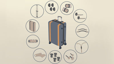 Components of Luggage
